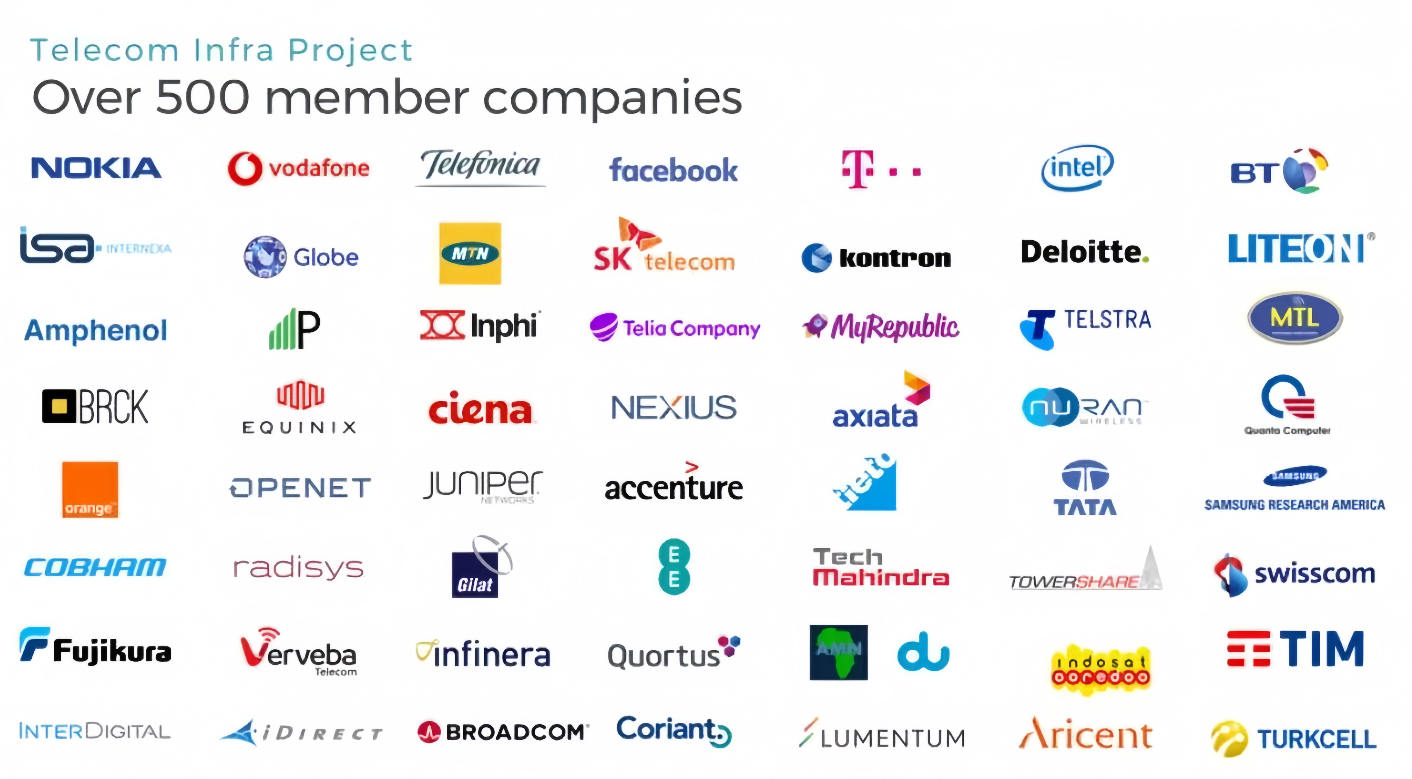 What Are The Differences Between vRAN, C-RAN, O-RAN, OpenRAN, And Open ...