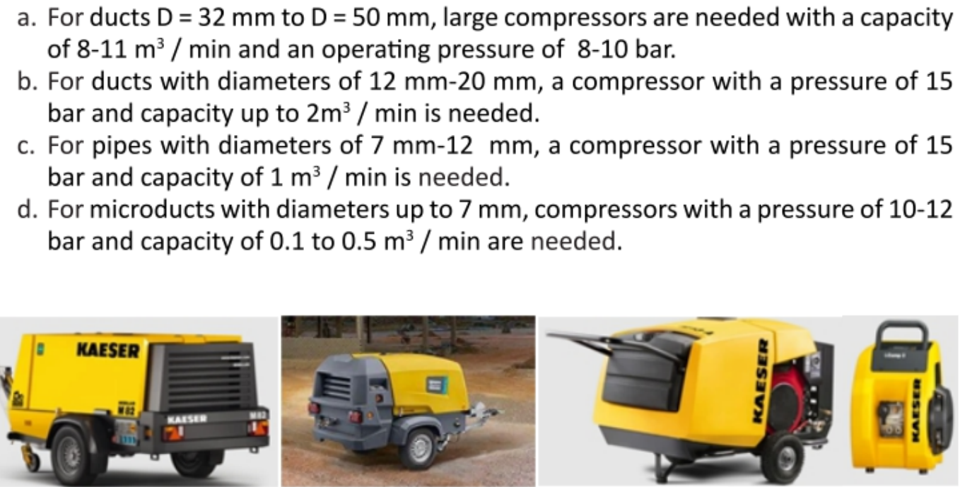 How to Perform Cable Blowing Correctly？ - Fiber Cable Solution ...