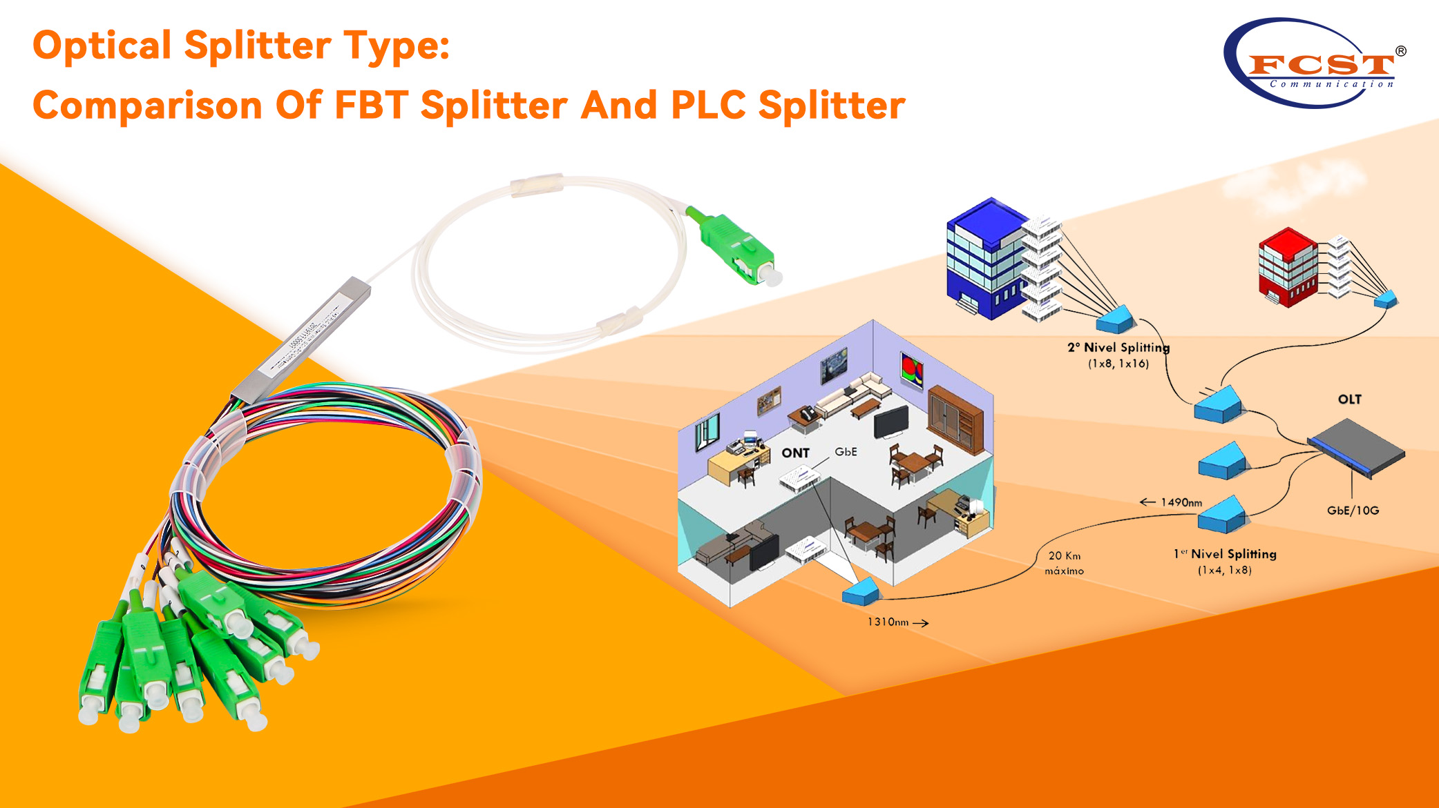 Plc Splitter Without Connector News Fiber Cable Solution Technology Co Ltd
