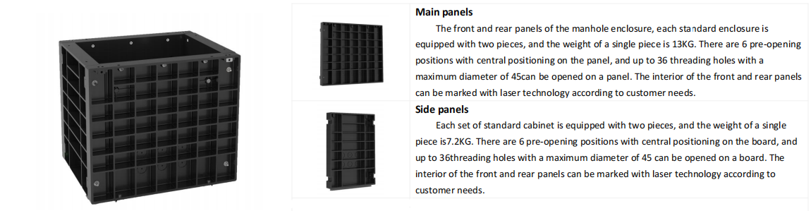 Telecom Manhole Composite Manhole Chamber for Cable Installation - Buy ...