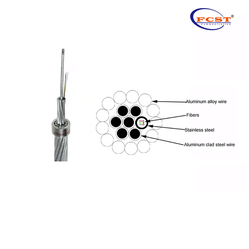 FCST-Stranded Stainless Steel Pipe OPPC Fiber Cable - Buy 2 cores OPPC ...
