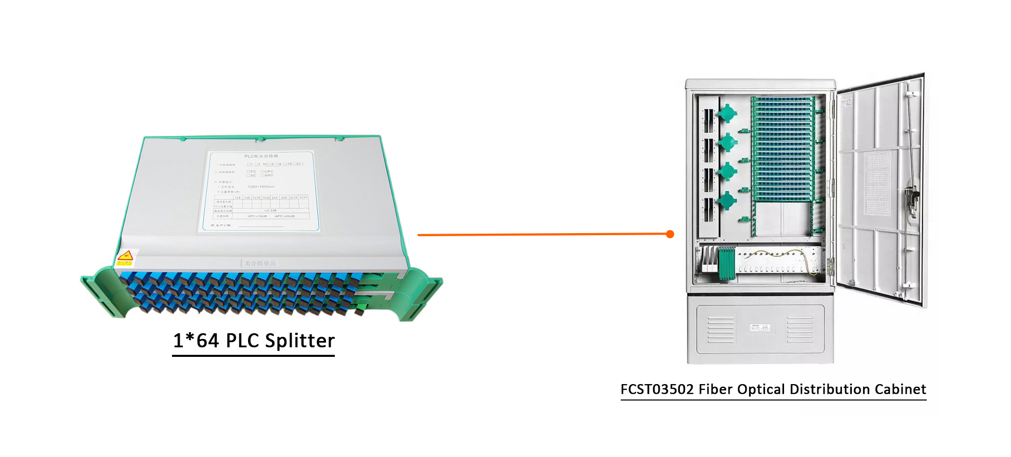 PLC Optical Splitter Selection Guide: Packaging Method And Application ...