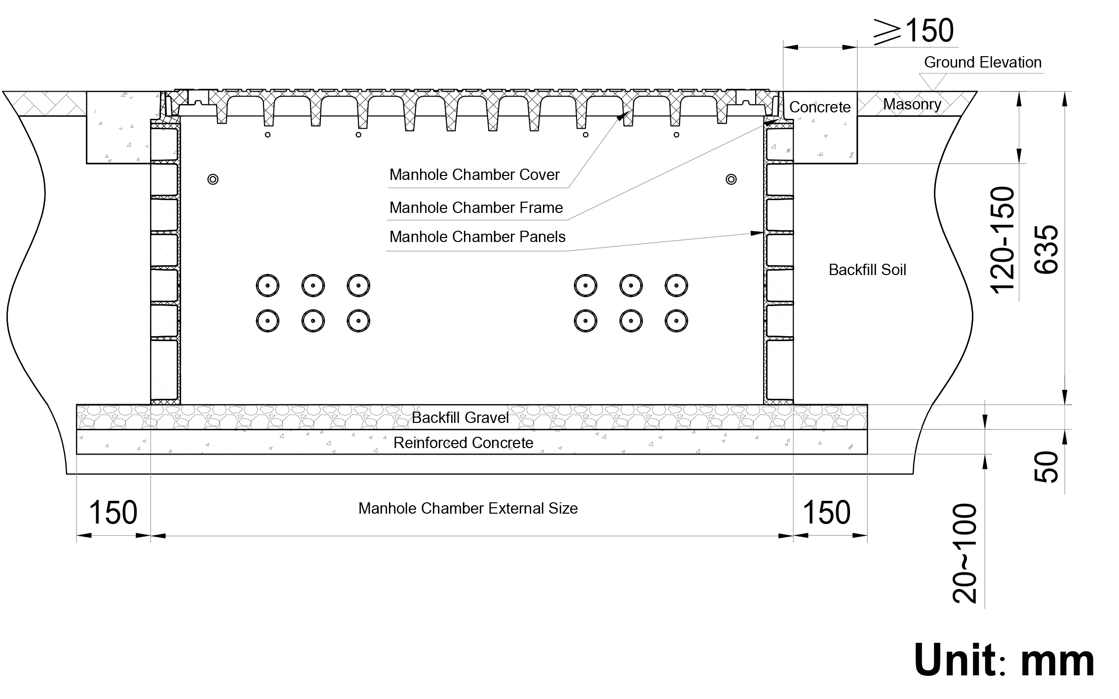 Telecom Manhole Chamber- On-site Construction Process - Fiber Cable ...