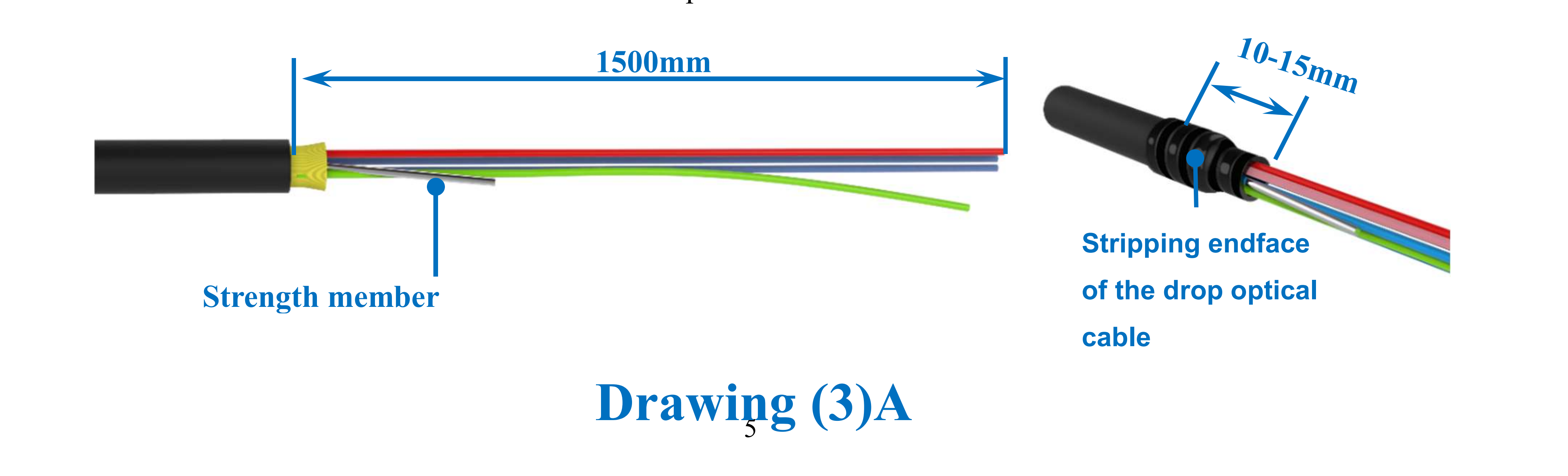 How To Install Dome Type Fiber Optic Splice Closure？ - Fiber Cable ...