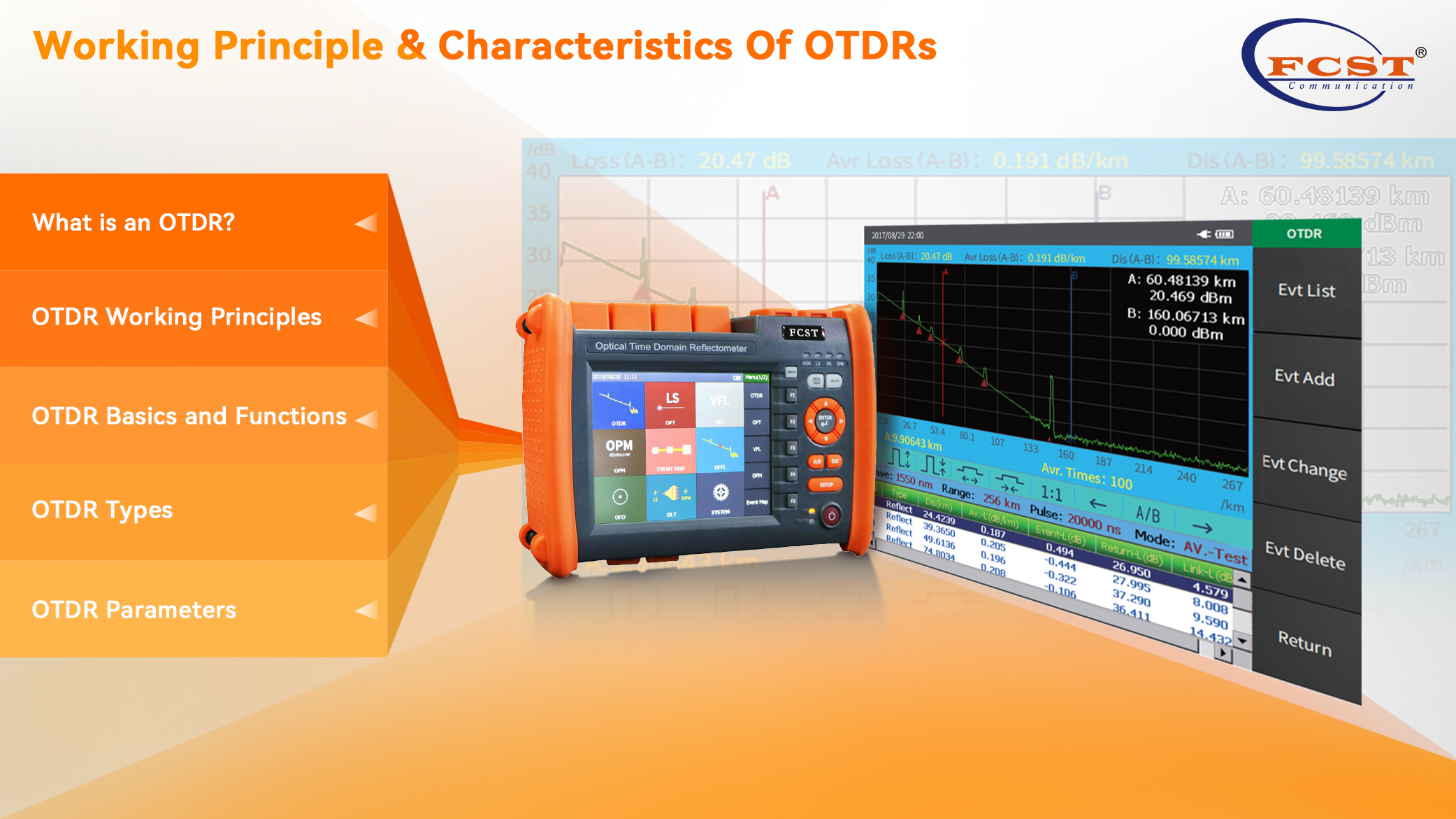 Working Principle Of OTDRs news - Fiber Cable Solution Technology Co.,Ltd.